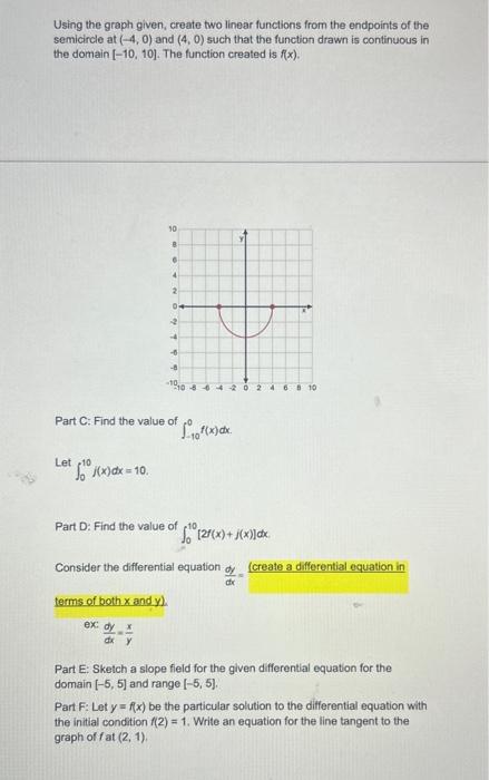 Solved Using The Graph Given Create Two Linear Functions 4813