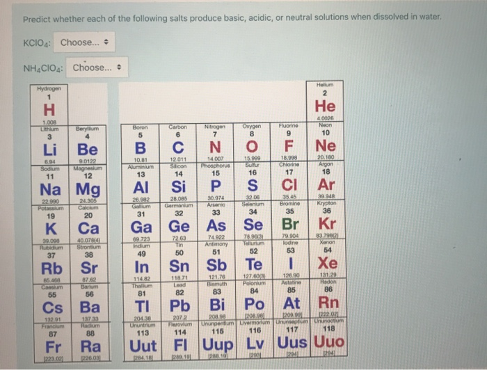 Solved Predict whether each of the following salts produce | Chegg.com