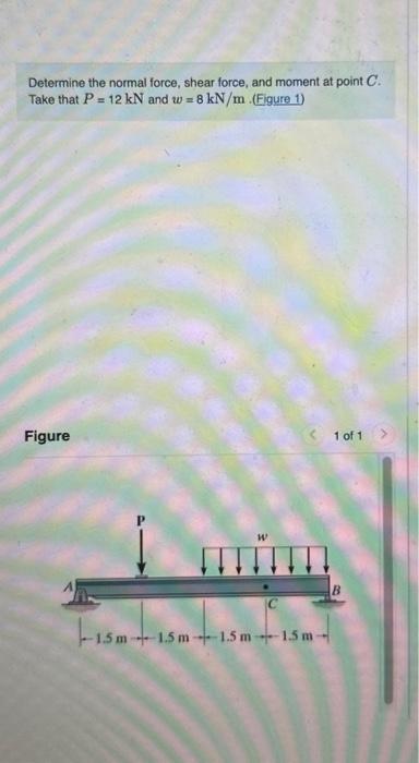 Solved Determine the normal force, shear force, and moment | Chegg.com