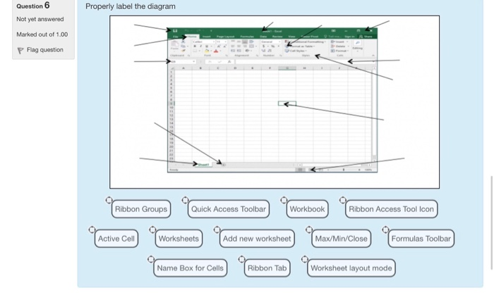 Solved Question 6 Properly label the diagram Not yet | Chegg.com