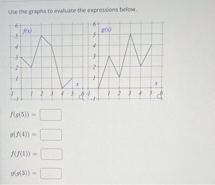 Solved Use the graphs to evaluate the expressions below. | Chegg.com