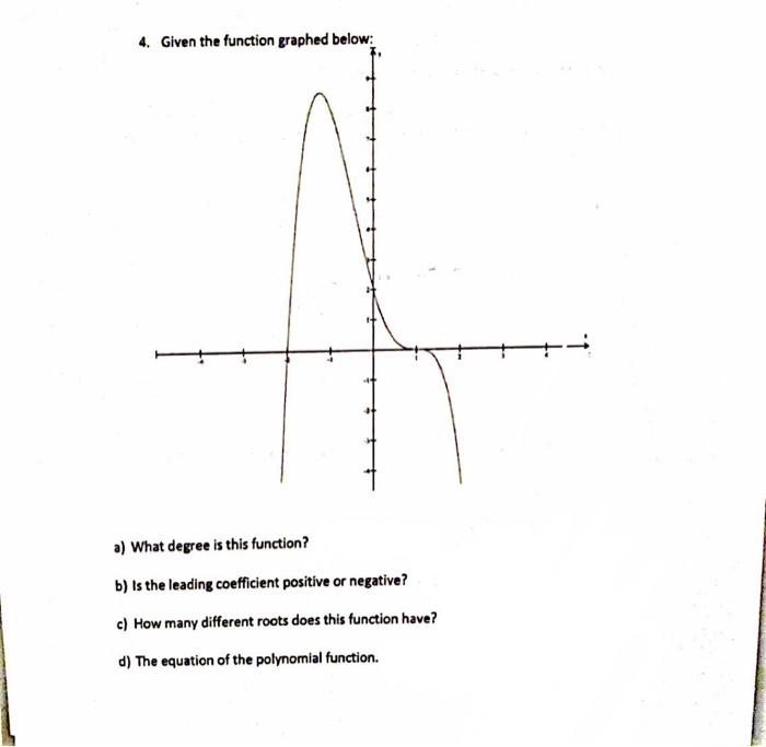 Solved the graph goes from 1-4 on all axis as the image isnt | Chegg.com