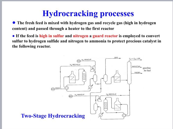 Solved explain the below flow sheet in detail for | Chegg.com