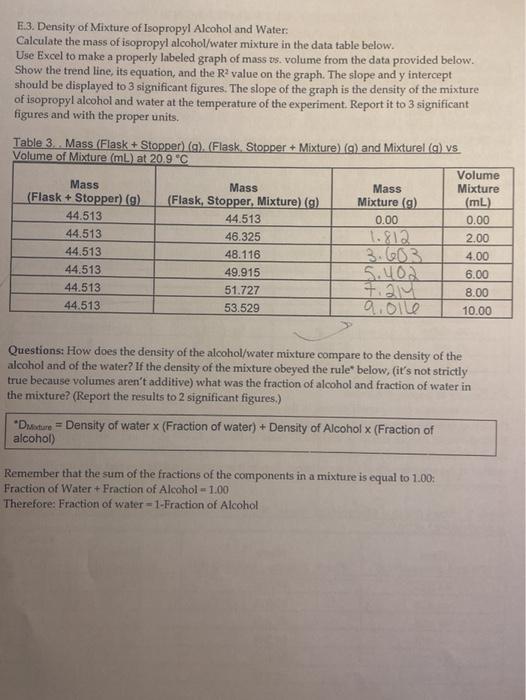 Solved E.1. Density of Water: Calculate the mass of water in | Chegg.com