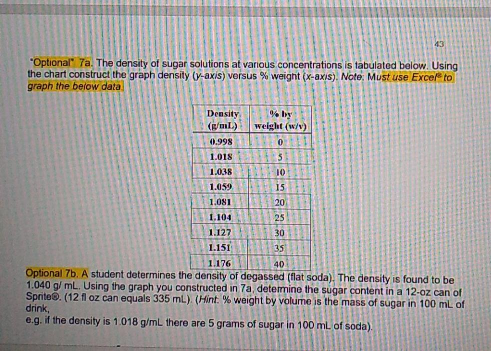 Solved 43 "Optional" 7a. The density of sugar solutions at | Chegg.com