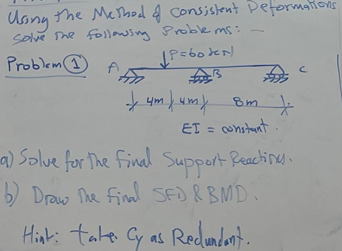 Solved Using the Merhod of Consistent Deformationssolve the | Chegg.com