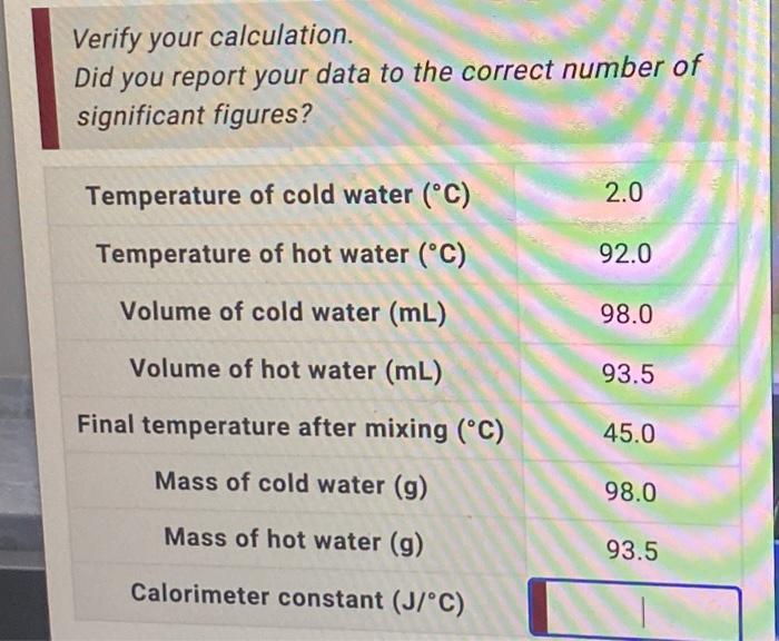 Solved Verify your calculation. Did you report your data to | Chegg.com