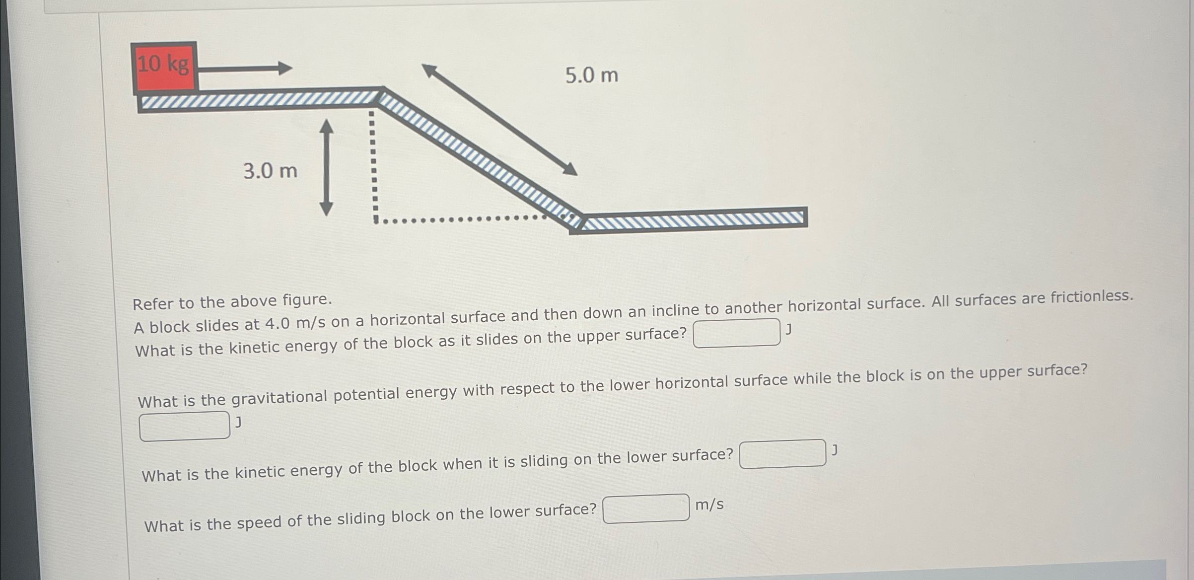 Solved Refer to the above figure.A block slides at 4.0ms ﻿on | Chegg.com