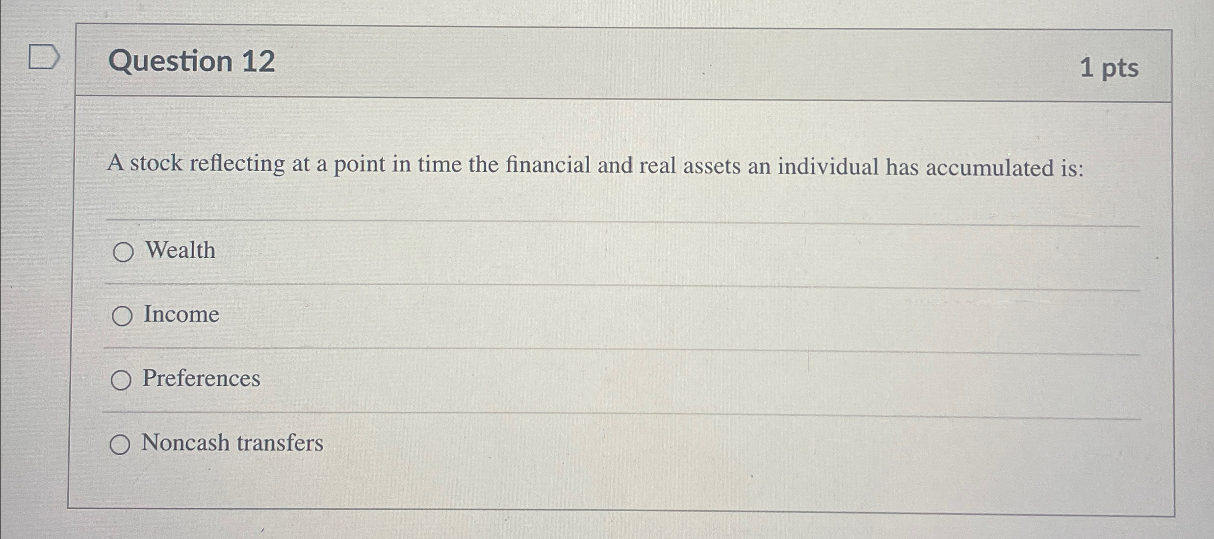Solved Question 121 ﻿ptsA stock reflecting at a point in | Chegg.com