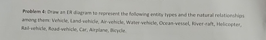 Problem 4: Draw an ER diagram to represent the | Chegg.com