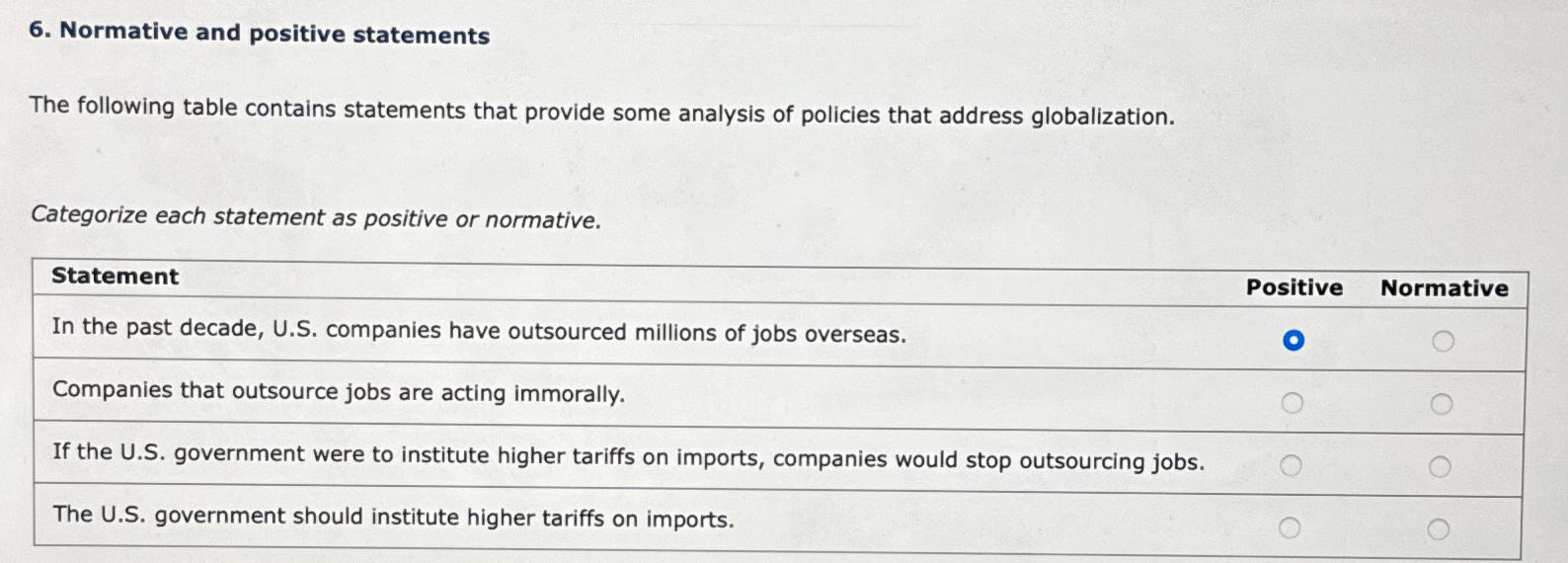 Solved Normative and positive statementsThe following table | Chegg.com