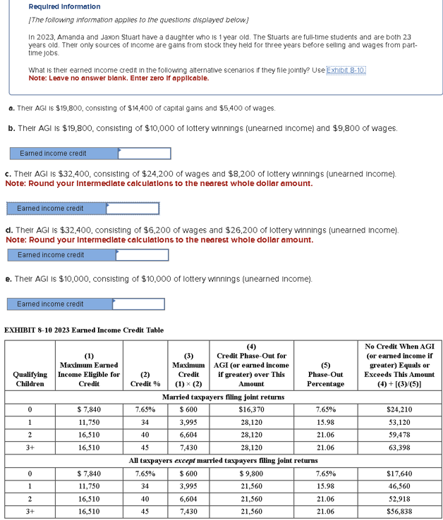 Solved Required Information(The following information | Chegg.com