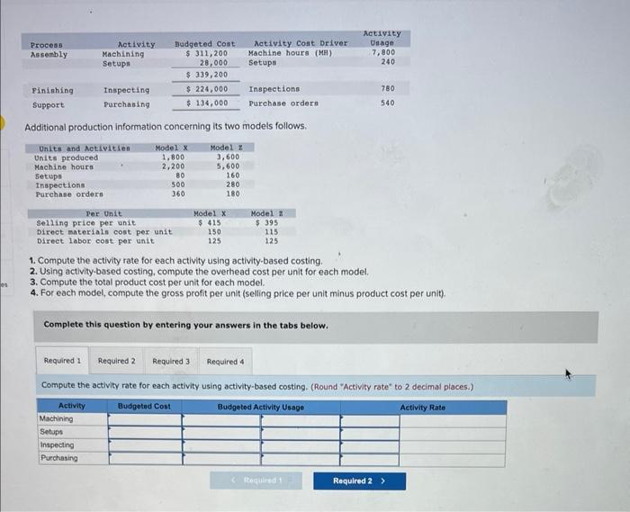 Solved Additional production information concerning its two | Chegg.com
