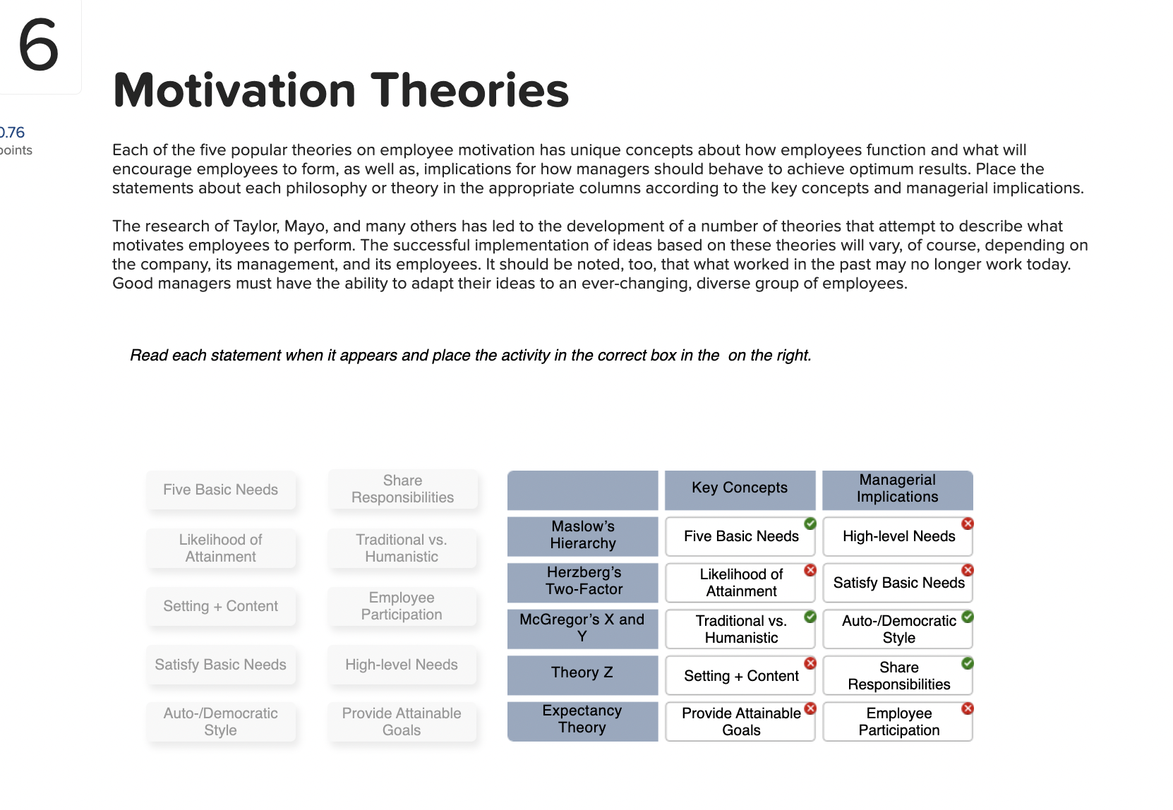 Solved Motivation TheoriesEach of the five popular theories | Chegg.com