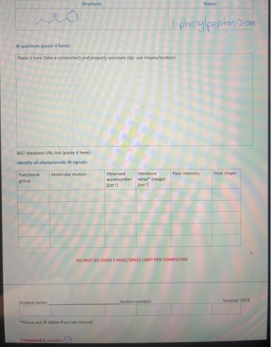 AIST database URL link (paste it here): Identify all | Chegg.com