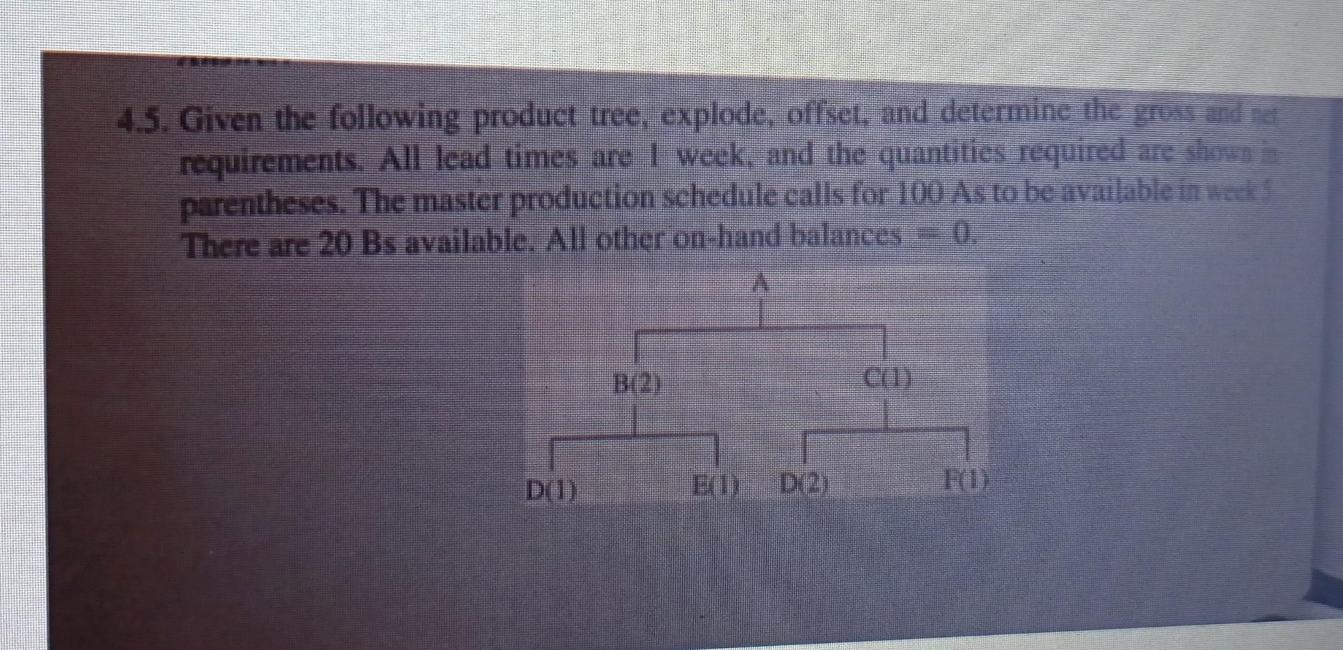 Solved 45 Given The Following Product Tree Explode 