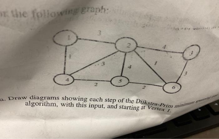 Solved a. Draw diagrams showing each step of the | Chegg.com