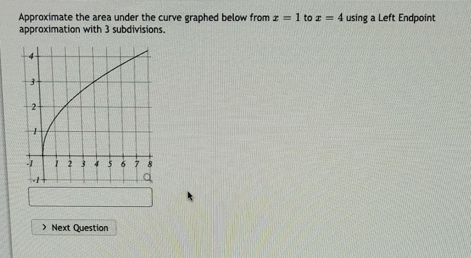 Solved Approximate the area under the curve graphed below | Chegg.com