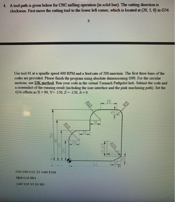 Solved 4. A tool path is given below for CNC milling | Chegg.com