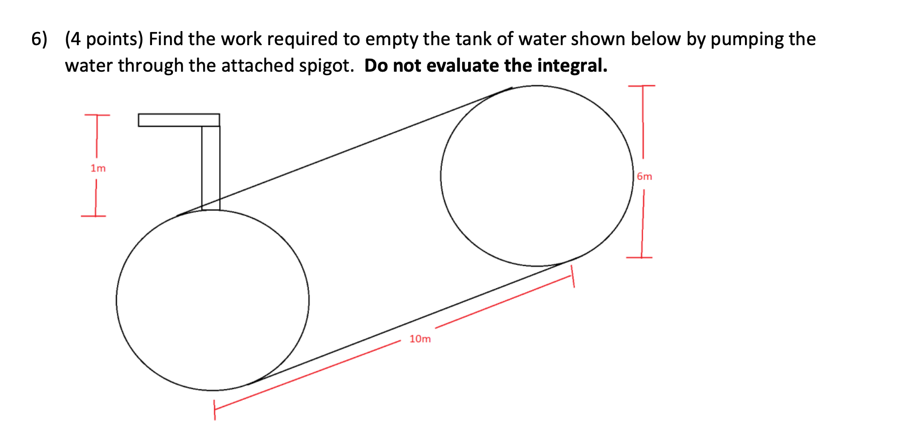 Solved (4 ﻿points) ﻿Find the work required to empty the tank | Chegg.com