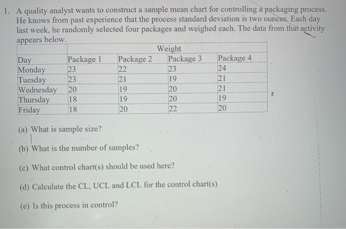 Solved A quality analyst wants to construct a sample mean | Chegg.com