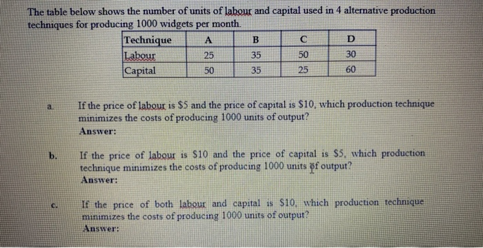 Solved The table below shows the number of units of labour | Chegg.com