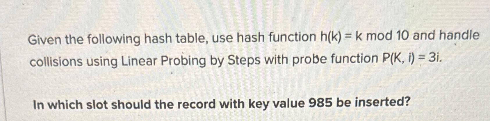 Solved Given The Following Hash Table Use Hash Function 7947