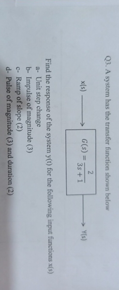 Solved Q3. ﻿A system has the transfer function shown | Chegg.com