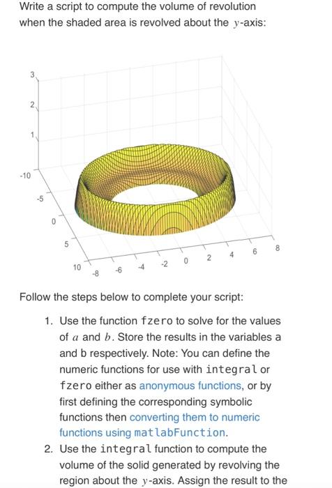 Solved Compute the Volume of a Solid of Revolution Using | Chegg.com