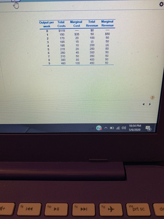 Solved BC Learn Edward Scahill produces table lamps in the | Chegg.com