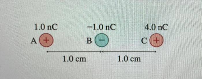 Solved Part A Three charges are shown in (Figure 1). What is | Chegg.com
