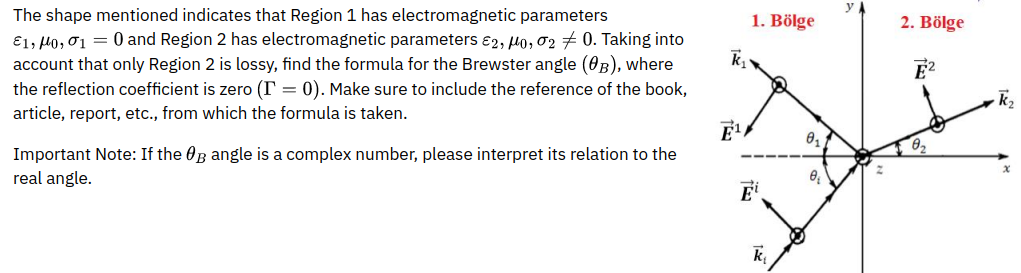 The shape mentioned indicates that Region 1 ﻿has | Chegg.com