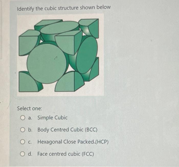 Solved Identify the cubic structure shown below Select one: | Chegg.com