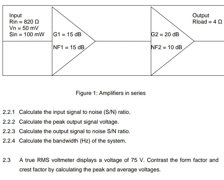 Solved Figure 1: Amplifiers in series 2.2.1 Calculate the | Chegg.com
