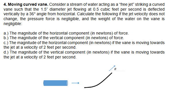 4. ﻿Moving curved vane. Consider a stream of water | Chegg.com