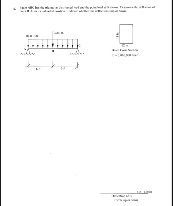 Solved 6 Beam ABC has the triangular distributed load and | Chegg.com