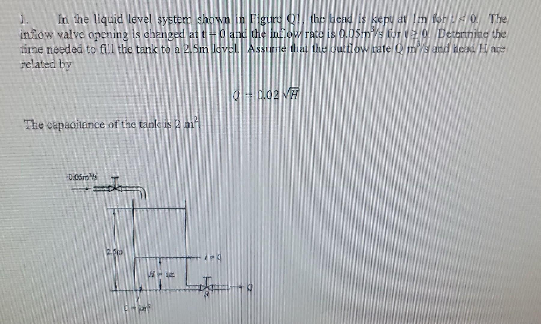 Solved 1. In the liquid level system shown in Figure Q1, the | Chegg.com