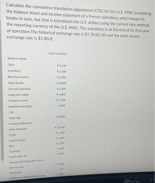 Solved Calculate the cumulative translation adjustment (CTA) | Chegg.com