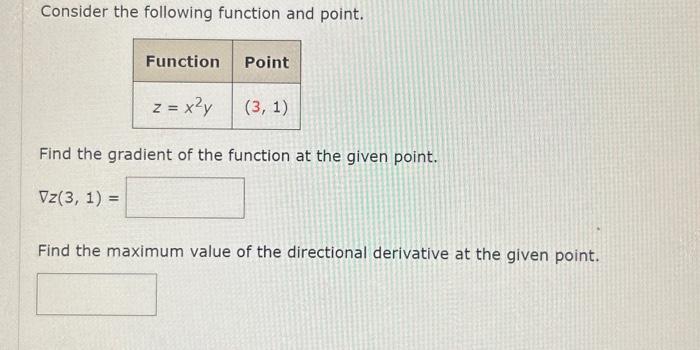 Solved Consider the following function and point. Find the | Chegg.com
