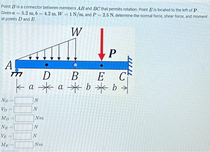 Solved Point B is a connector between members AB and BC that | Chegg.com