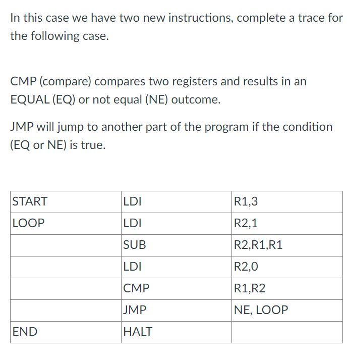 Solved In this case we have two new instructions, complete a | Chegg.com