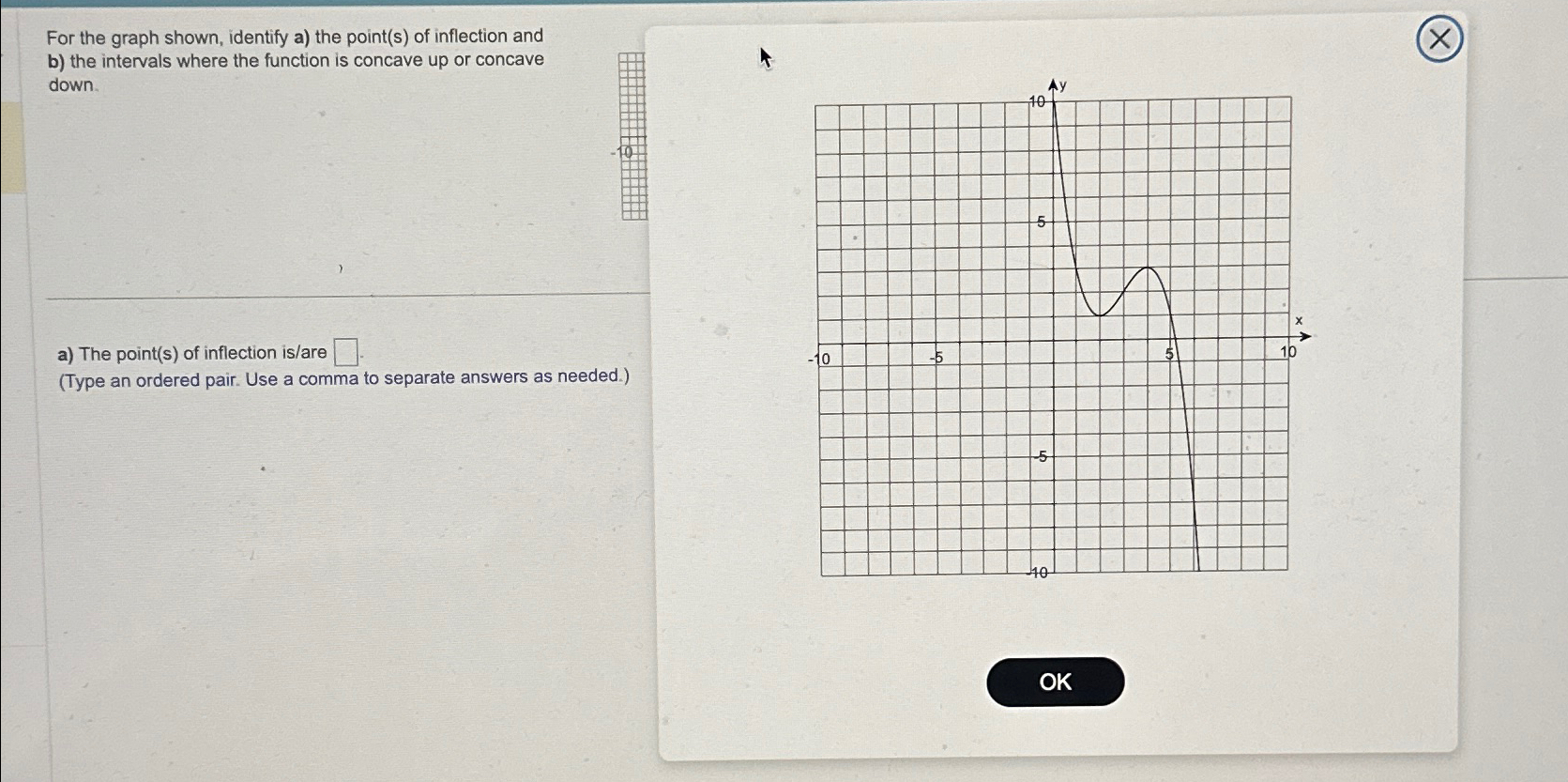 Solved For the graph shown, identify a) ﻿the point(s) ﻿of | Chegg.com