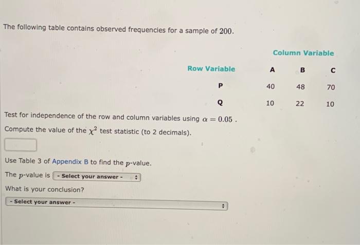 Solved The following table contains observed frequencies for | Chegg.com