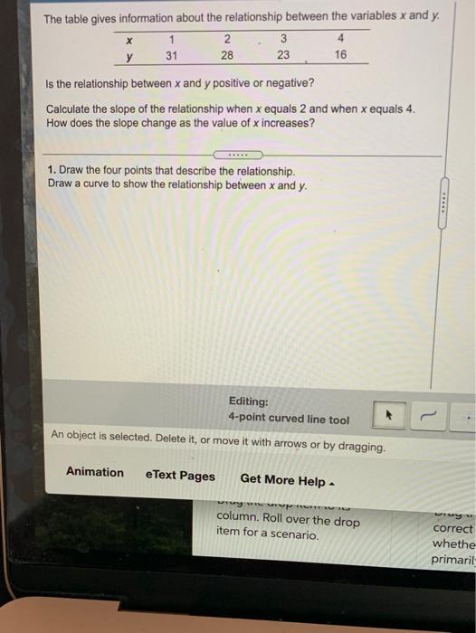 Solved The table gives information about the relationship | Chegg.com
