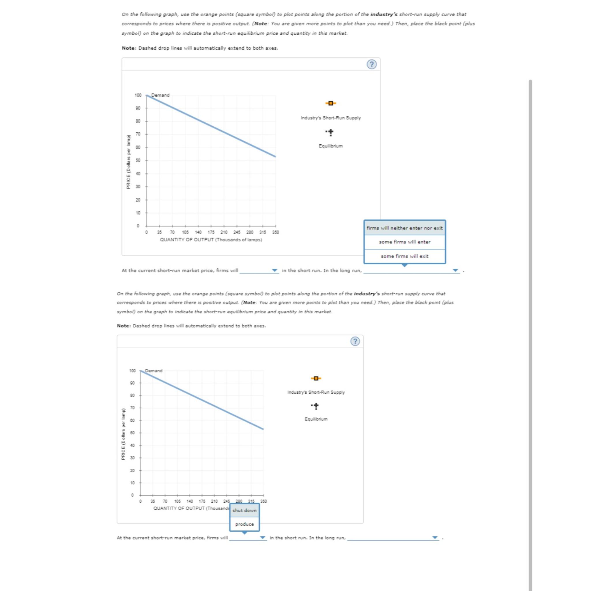 Solved =On the following graph, use the orange points | Chegg.com