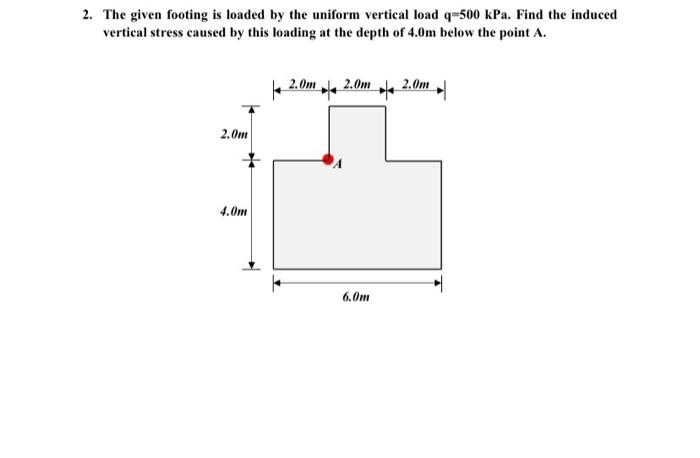Solved 2. The given footing is loaded by the uniform | Chegg.com