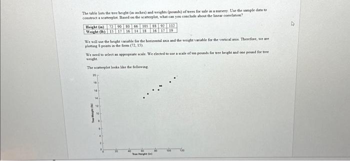 The table lists the tree height (in inches) and | Chegg.com