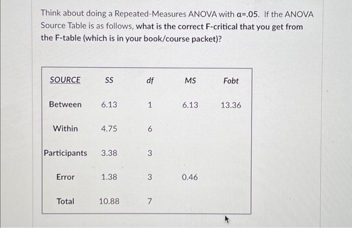 Solved Think about doing a Repeated-Measures ANOVA with | Chegg.com