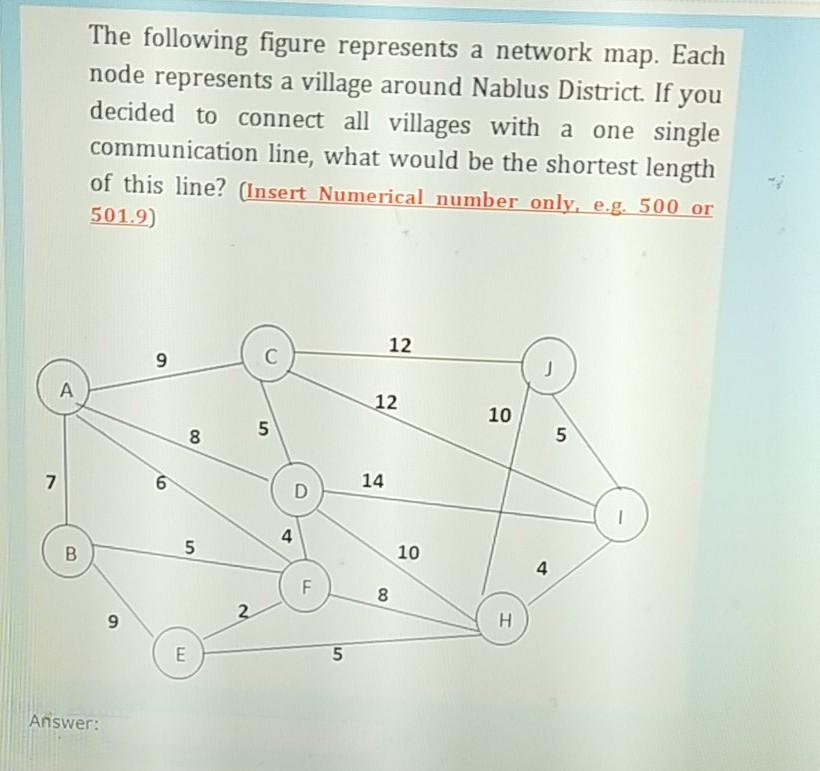 Solved The following figure represents a network map. Each | Chegg.com