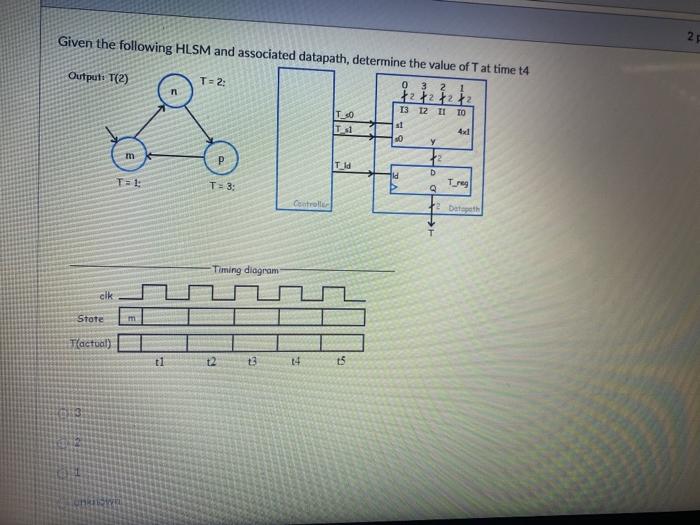 Solved Given the following HLSM and associated datapath, | Chegg.com